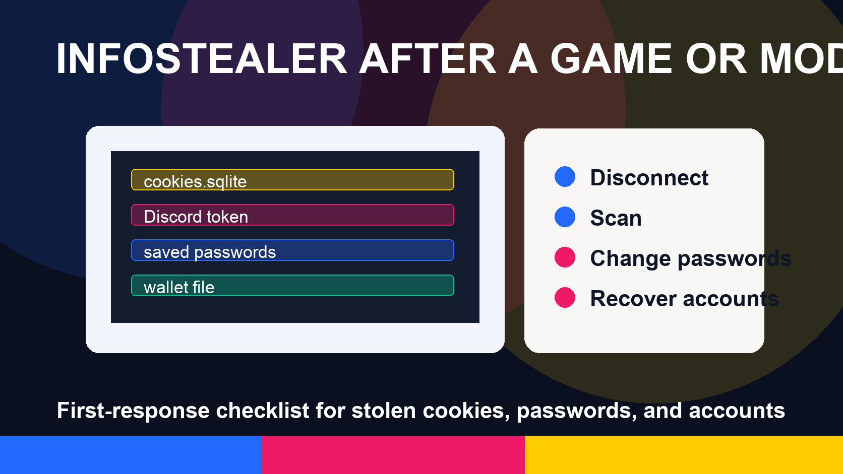 Infostealer After Downloading a Game or Mod: What to Do
