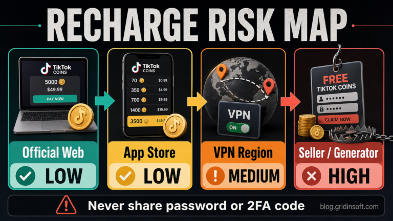 Cheap TikTok Coins: Safest Recharge, VPN Risks & Scams