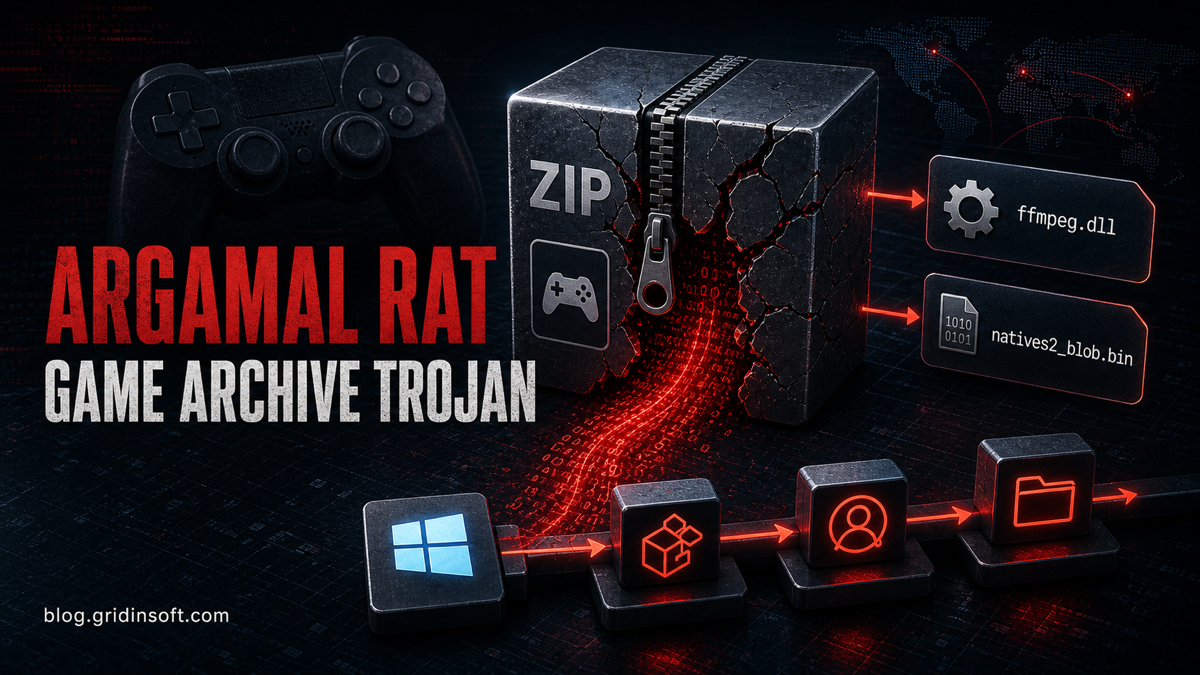 Argamal RAT in Trojanized Game Downloads