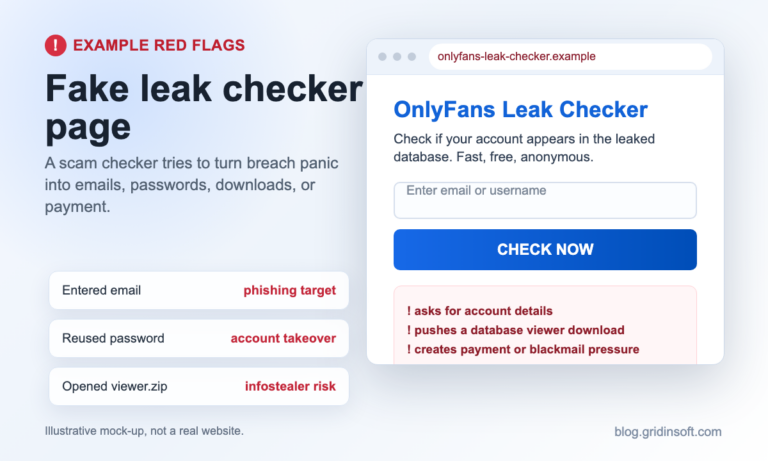OnlyFans Leak Checker Scam: What To Do Now